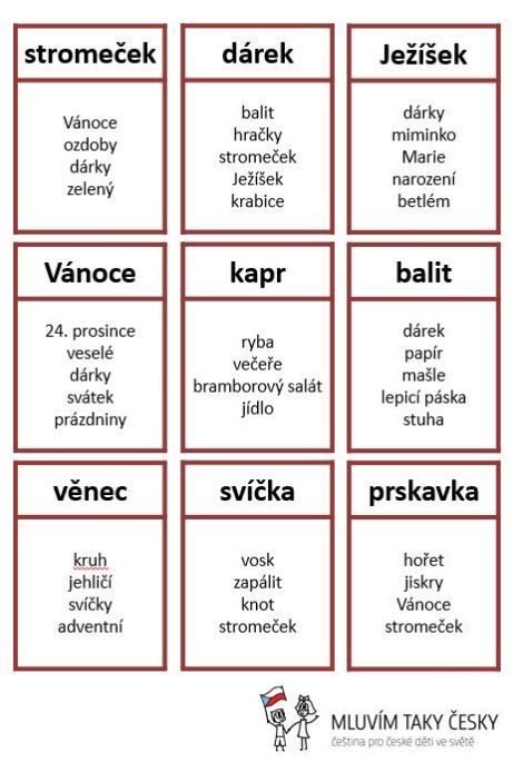 Vánoce a advent | Mluvím taky česky